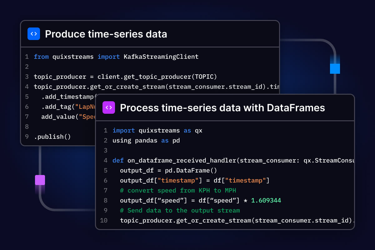 Modern Kapacitor Alternative